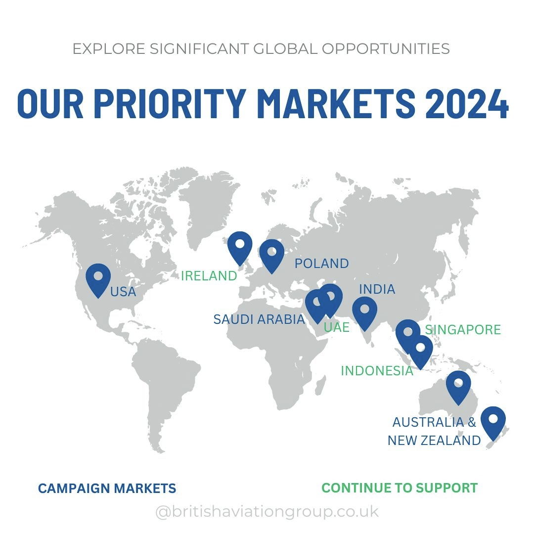 Business Growth - British Aviation Group
